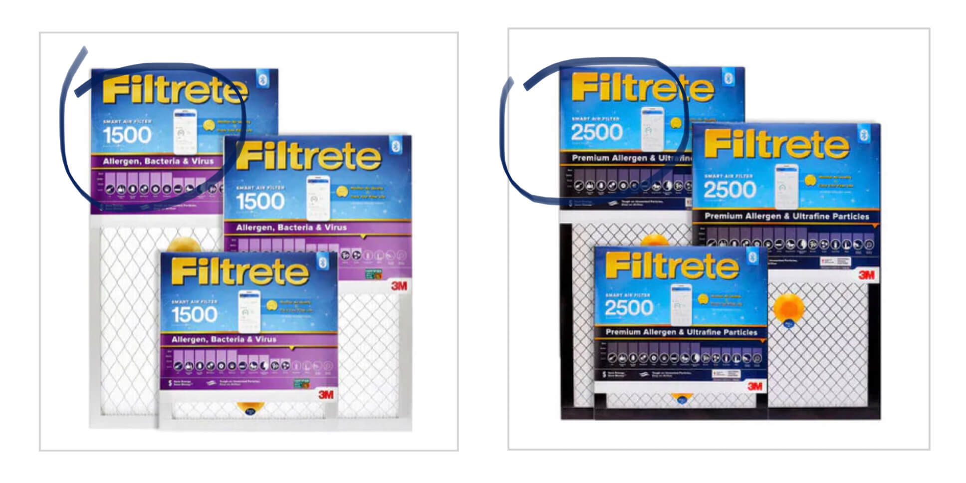 Smart Home: Air Filtration